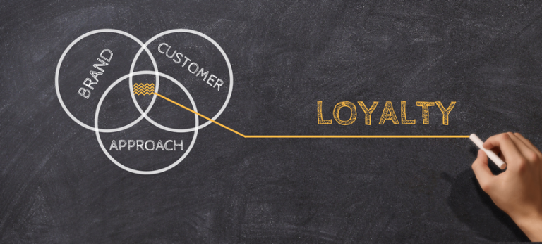 How brand loyalty plays a significant role for your online business