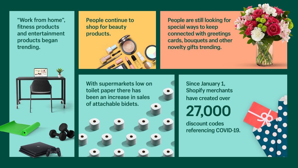 Brands Spreading Positivity Amidst Corona - Examples