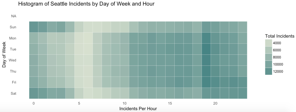 Heat Up Your User Experience: The Power of Heatmaps in Understanding ...