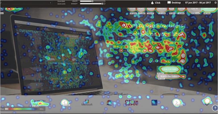 Heat Up Your User Experience: The Power of Heatmaps in Understanding ...