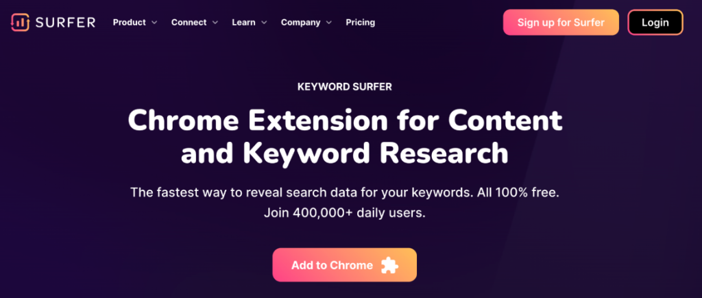 15 Free Keyword Research Tools for eCommerce Growth in 2024